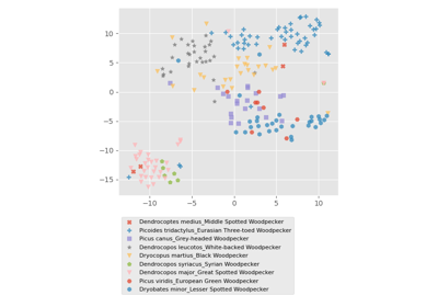 Example gallery — scikit-maad 1.3.12 documentation
